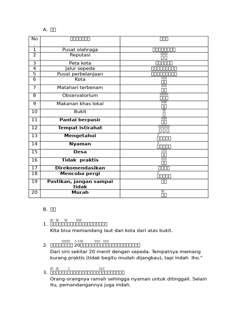 Contoh Soal Irodori A2 Bab 5 | PDF