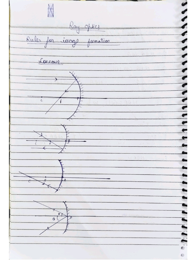 Ray Optics Notes | PDF