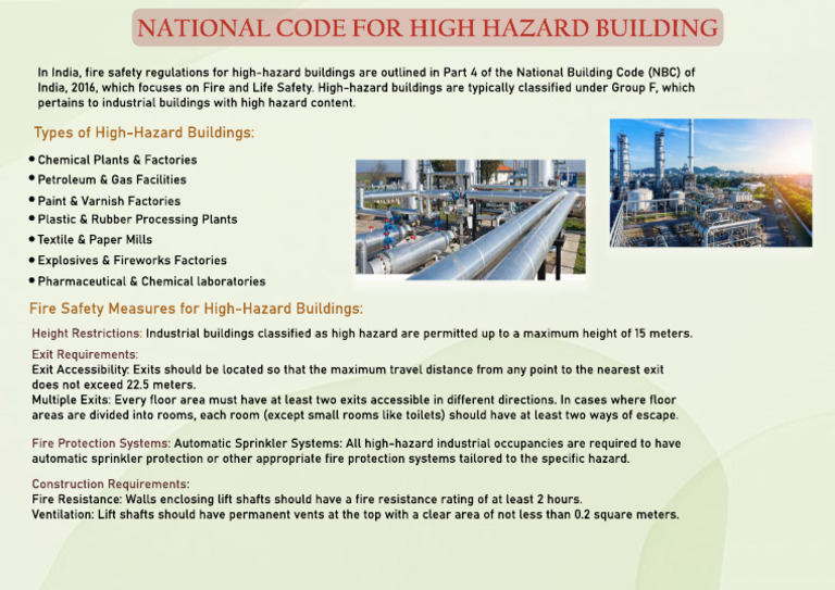 National Building Code | PDF