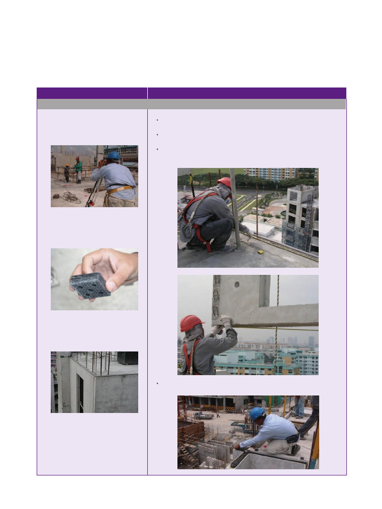 Precast Vertical Component Installation Guide | PDF | Precast Concrete ...