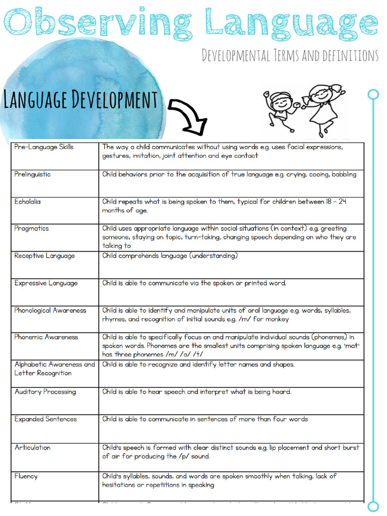 Language Development | PDF