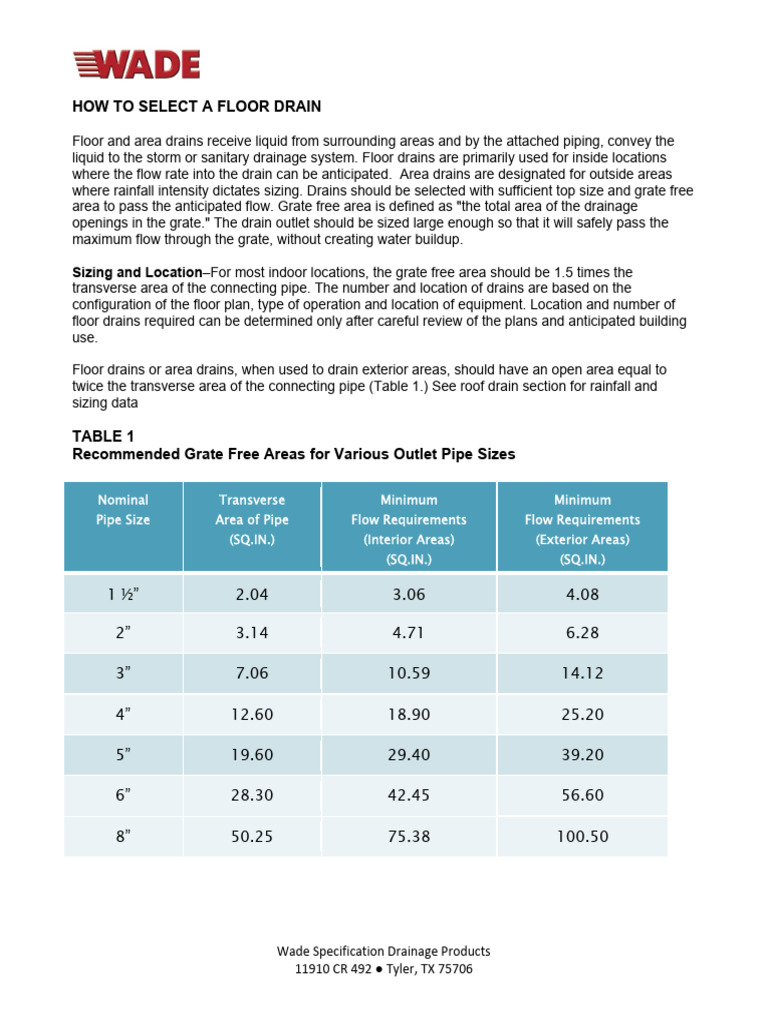 Selecting Wade Floor Drains Guide | PDF | Pipe (Fluid Conveyance ...