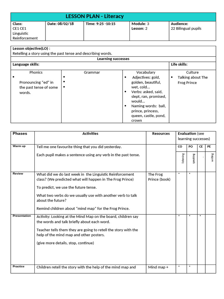 Frog Prince RL Lesson Plan Format For Literacy | PDF | Grammatical ...