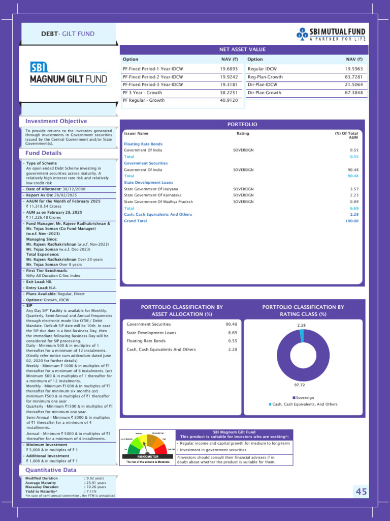 SBI Magnum Gilt Fund Factsheet 2025 | PDF | Securities (Finance ...