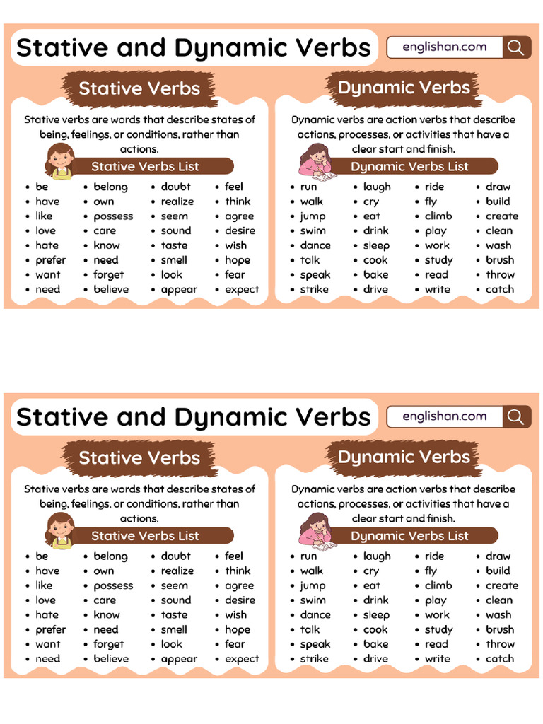 State Vs Dynamic Verbs | PDF