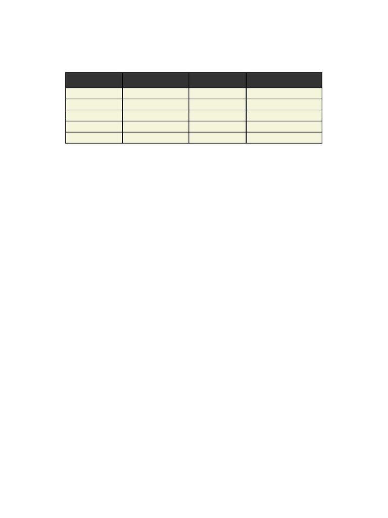 Student and Guardian Information | PDF