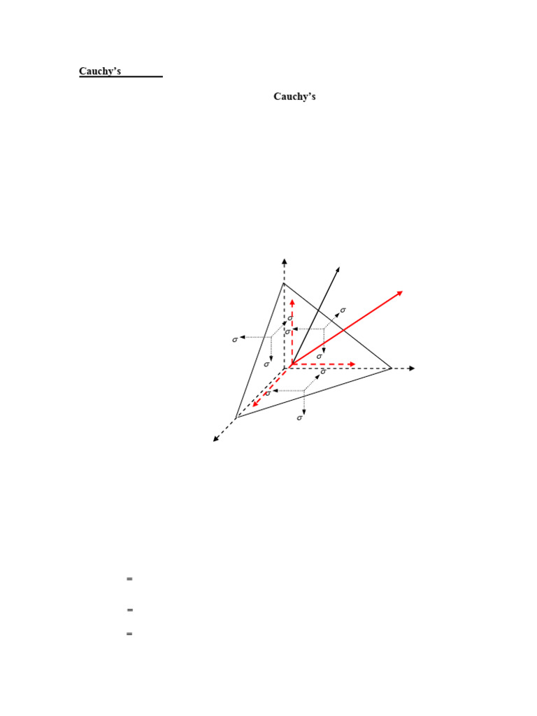 Cauchy's Stress Formula Explained | PDF | Stress (Mechanics ...