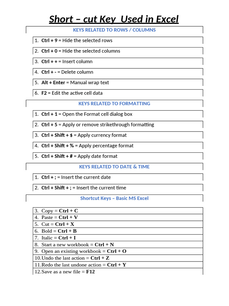 Excel Short - Cut Key | PDF