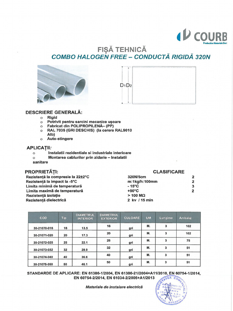 Tub PVC HF DN 20 | PDF
