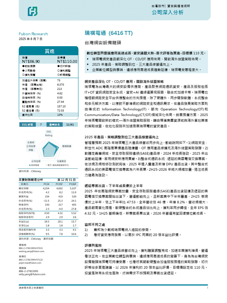 富邦 6416 瑞祺電通 20250807 | PDF