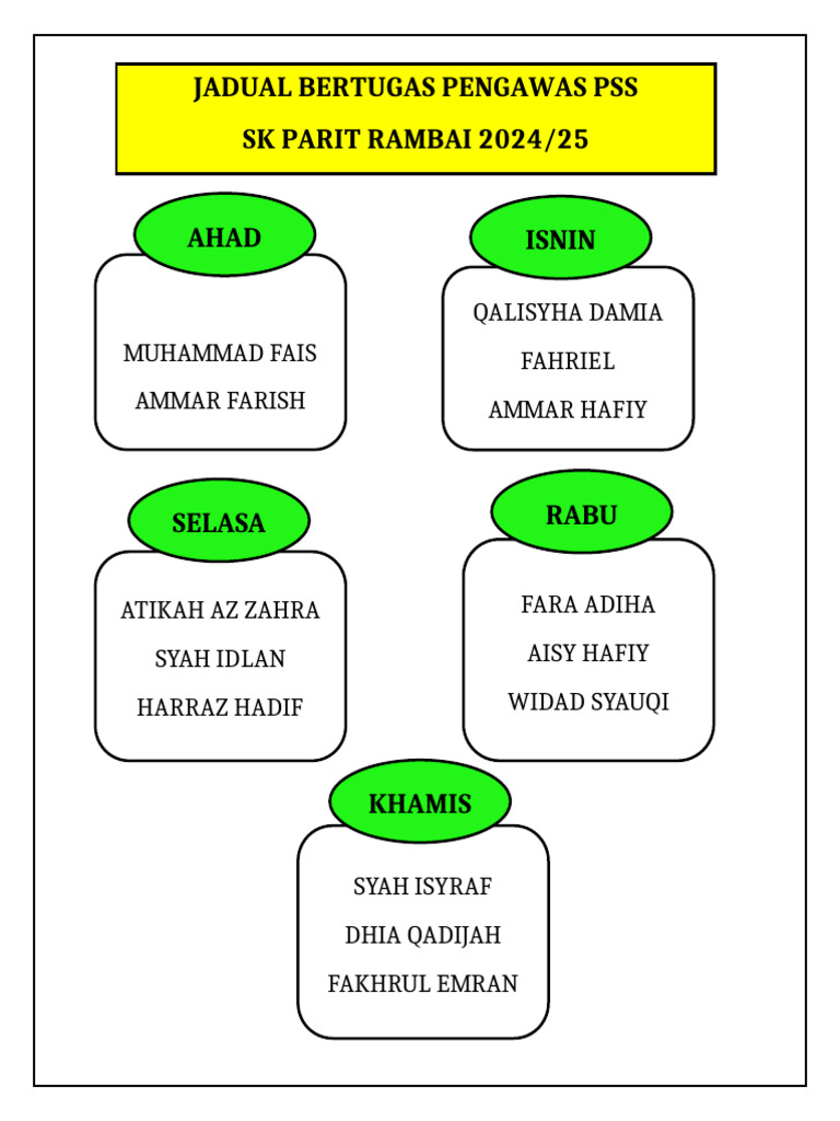 Jadual Bertugas Pss 2024 | PDF