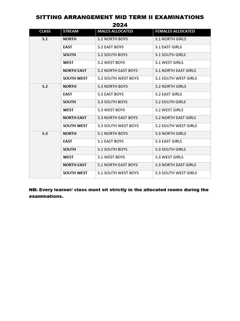 Sitting - Arrangements Mid Term II Exams 2024 | PDF