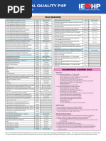 2025 MDM Table | PDF | Surgery | Health Professional
