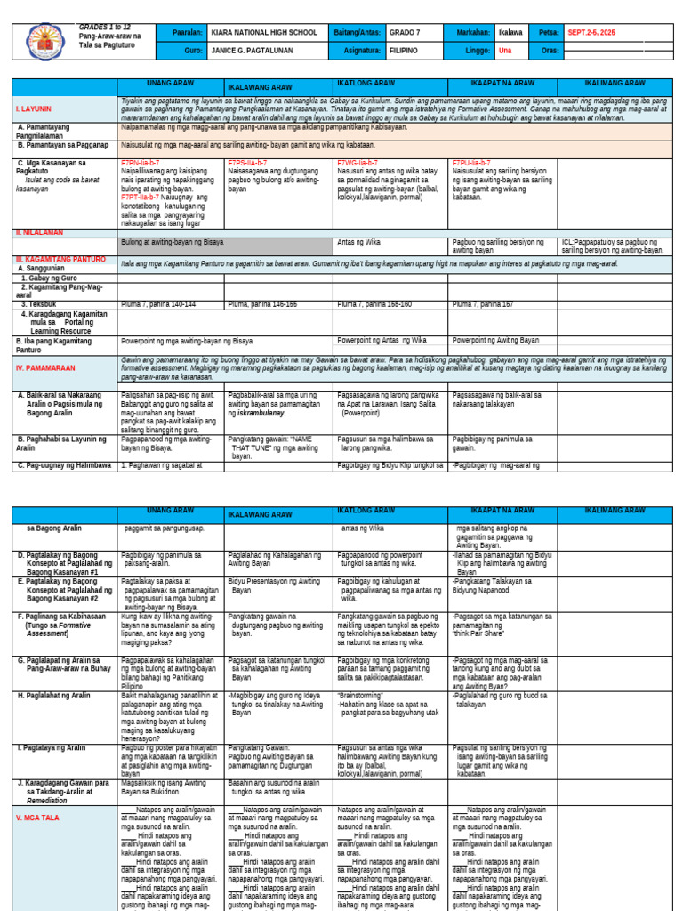 2ND Grading 1ST Week Fil.7 S.Y. 2025-2026 | PDF