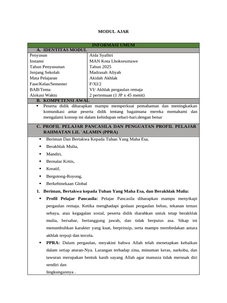 Akhlak Pergaulan Remaja dalam Islam | PDF