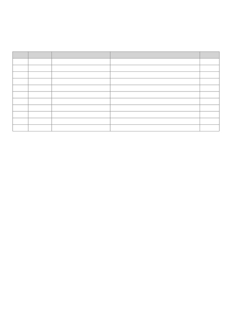 Duke C Course 10day Study Tracker | PDF
