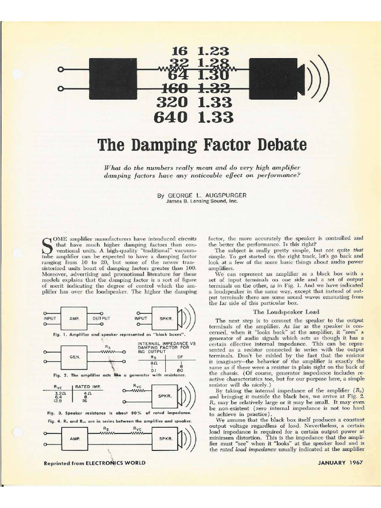 Damping Factor by JBL | PDF