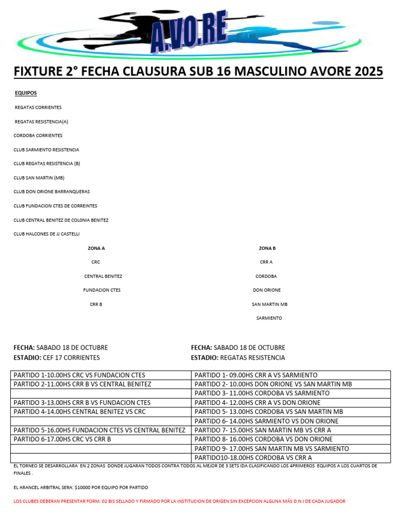 Fe de Erratas Fixture 2° Fecha Sub 16 Masculino Clausura Avore 2025 | PDF
