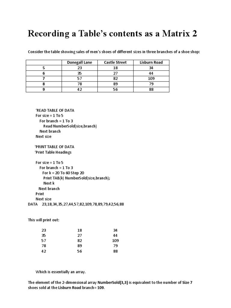 Tables As Matrices 2 | PDF | Teaching Methods & Materials | Computers