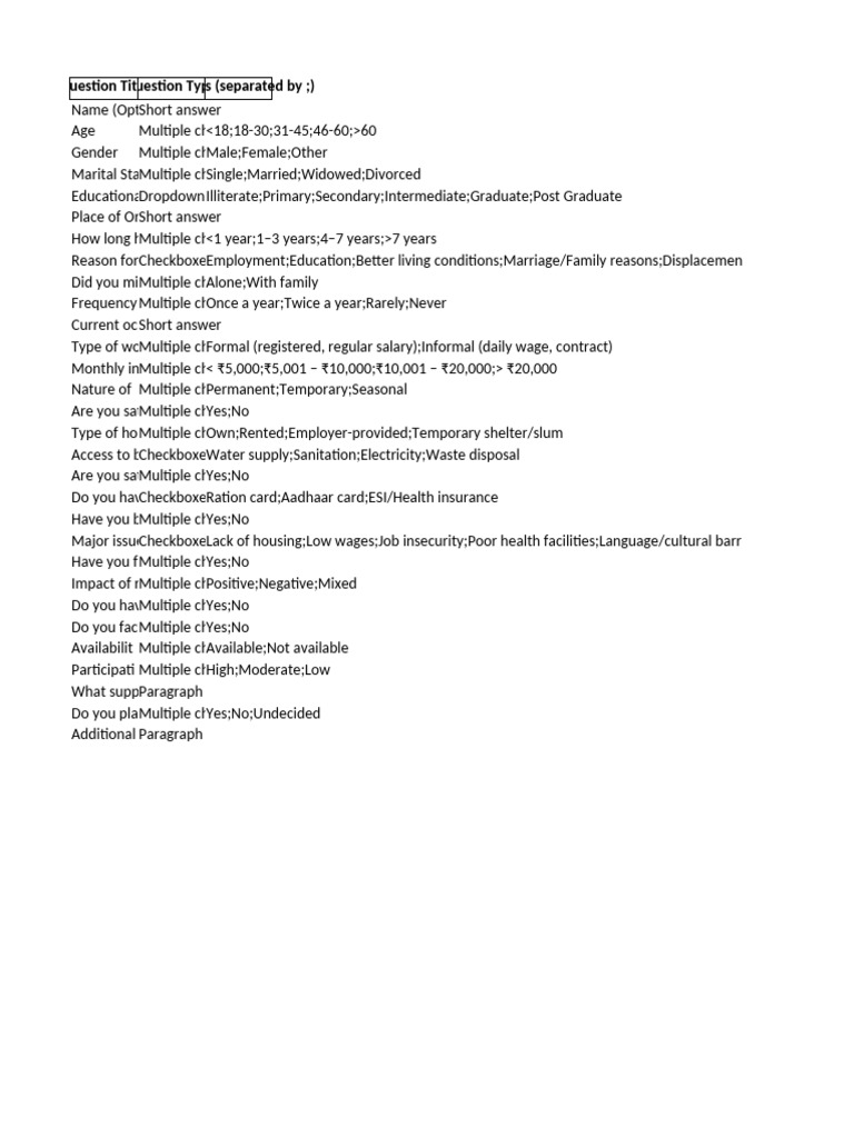 Migration Survey Questionnaire Template | PDF