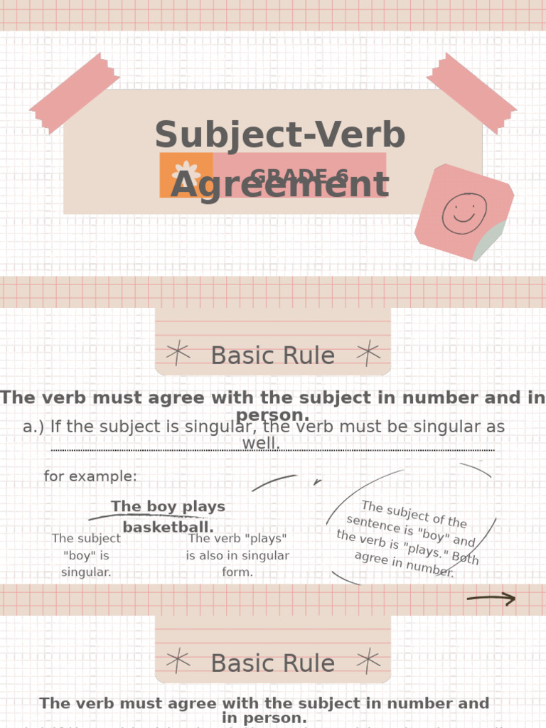 Lesson 3 English 6 Subject-Verb Agreement | PDF | Subject (Grammar) | Verb