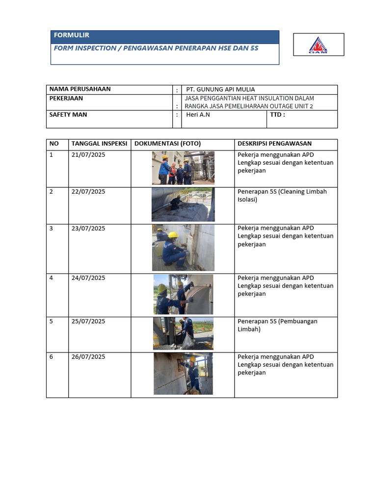 Pengawasan HSE dan 5S PT. Gunung Api Mulia | PDF