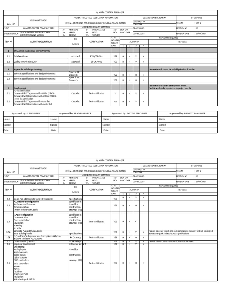 ET-QCP-001 Quality Control Plan | PDF | Programmable Logic Controller ...