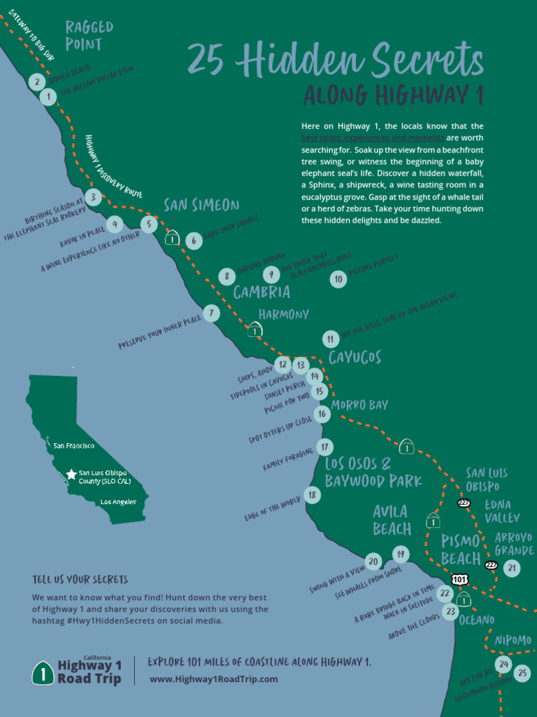 101 Secret Spots | PDF