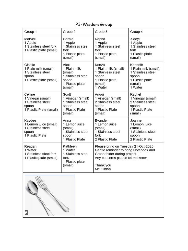 Project Group P3 Wisdom Materials | PDF | Building Materials | Materials