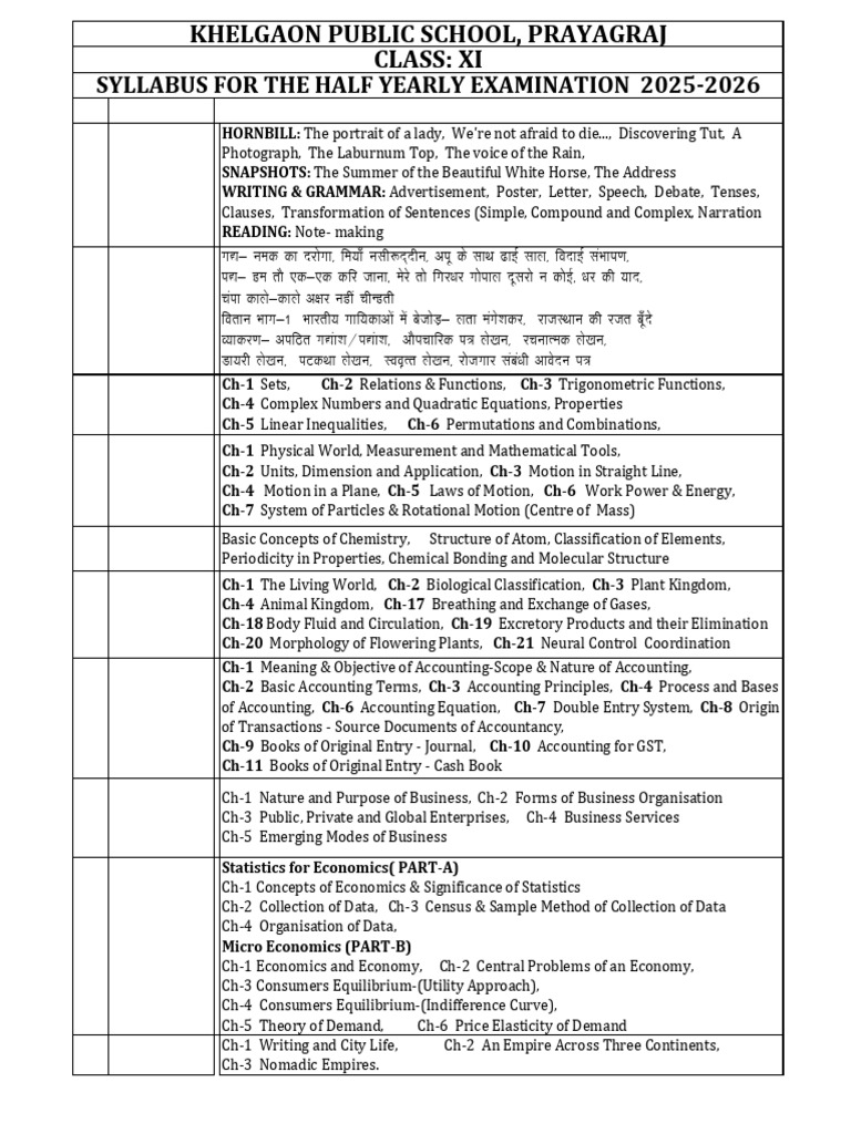 Class 11 Hindi Half-Yearly Syllabus 2026 | PDF | Linguistic Morphology ...