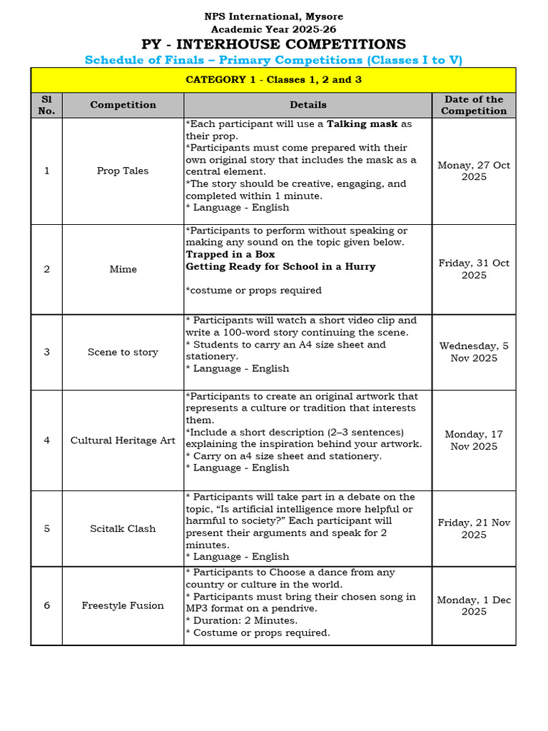 Primary Competitions Schedule For The Final Round | PDF
