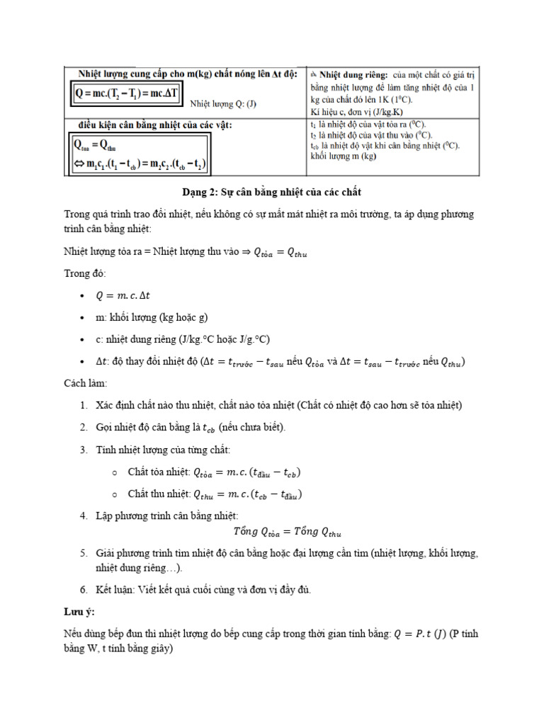 D NG 2 Chương 1 | PDF