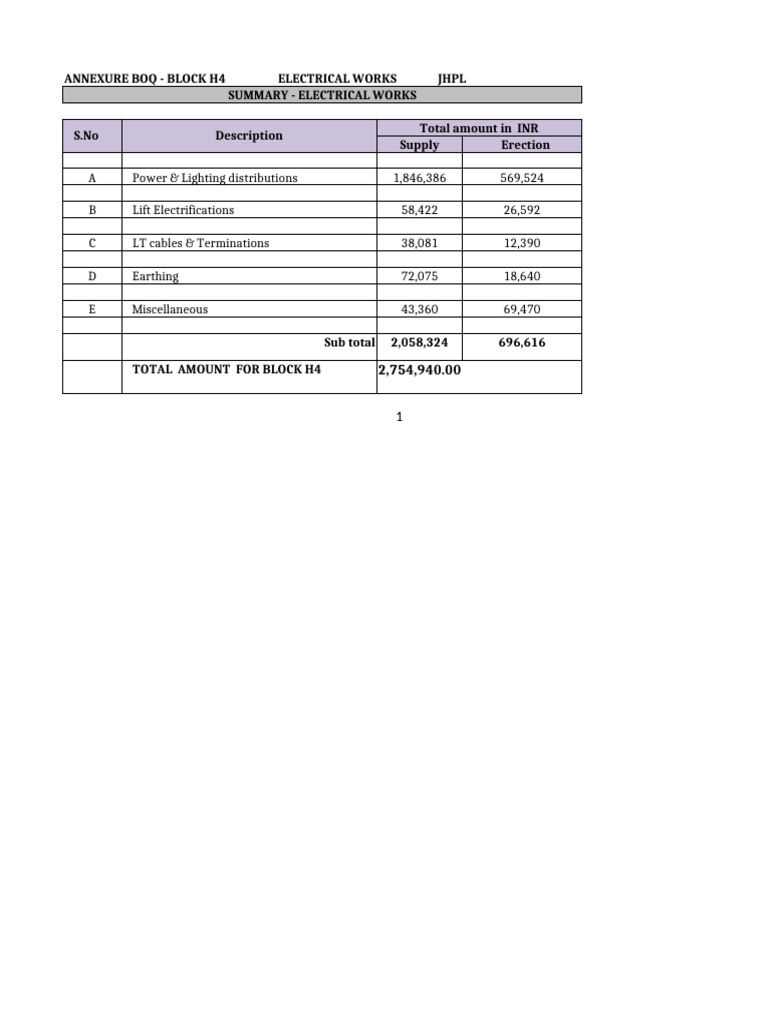1 Electrical - Boq - Block-B2 - JHCL - Thirupur | PDF | Pipe (Fluid ...