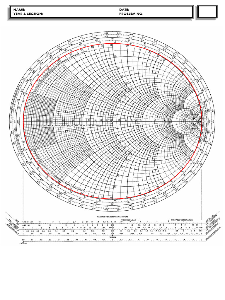 2025 Smith Chart For Students - For PRINTING (Face-To-face) | PDF