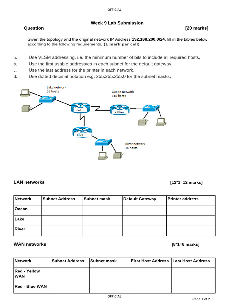 Week 9 Lab Submission | PDF