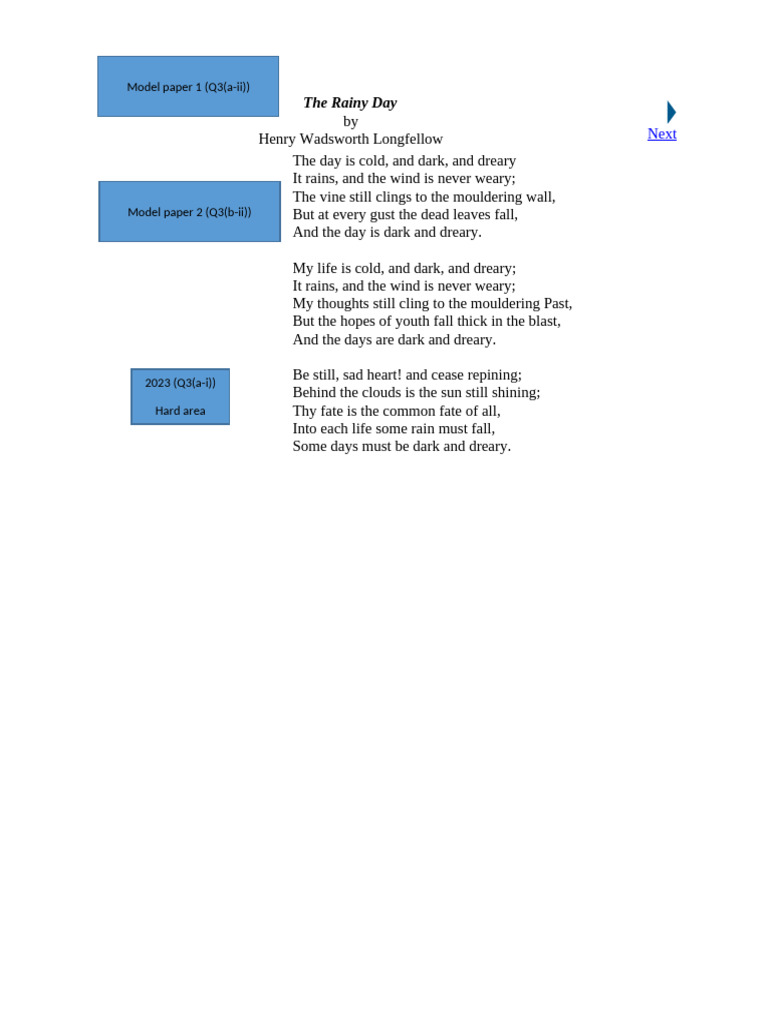 The Rainy Day | PDF