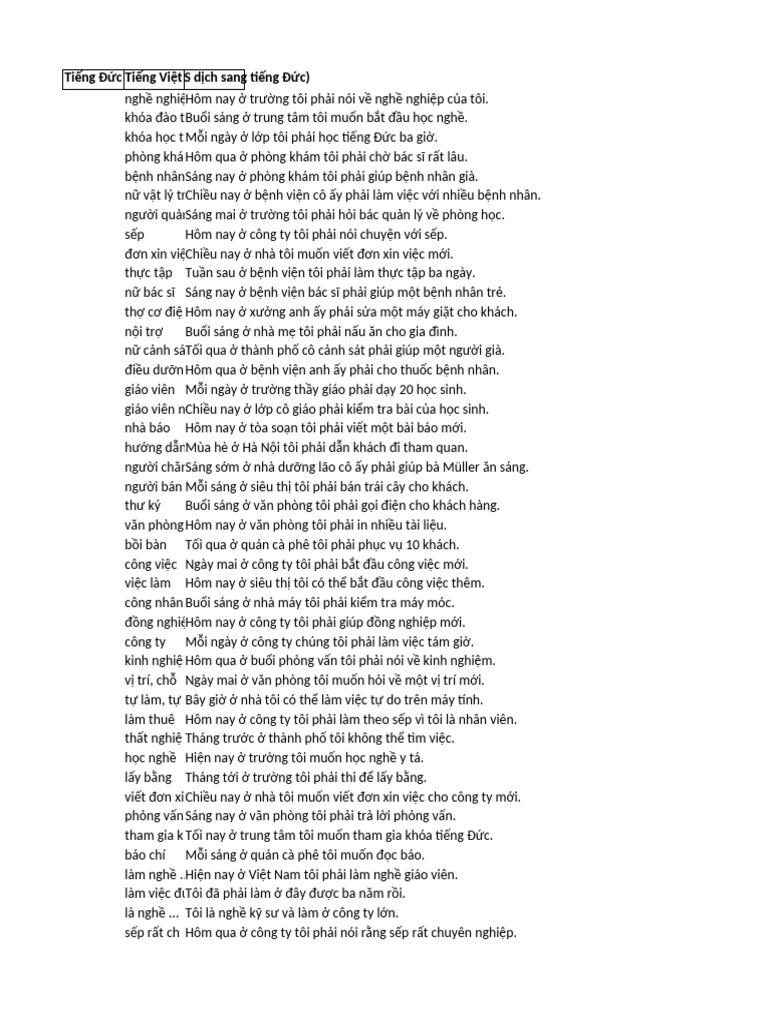 L8 50 Tu Vung A1.2 | PDF