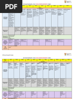 Grade 8 Social Sciences ATP 2025 | PDF | Transport