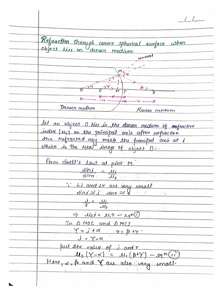 Chapter 09 - Ray Optics and Optical Instrument | PDF