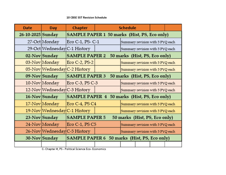 Class Test Time Table | PDF
