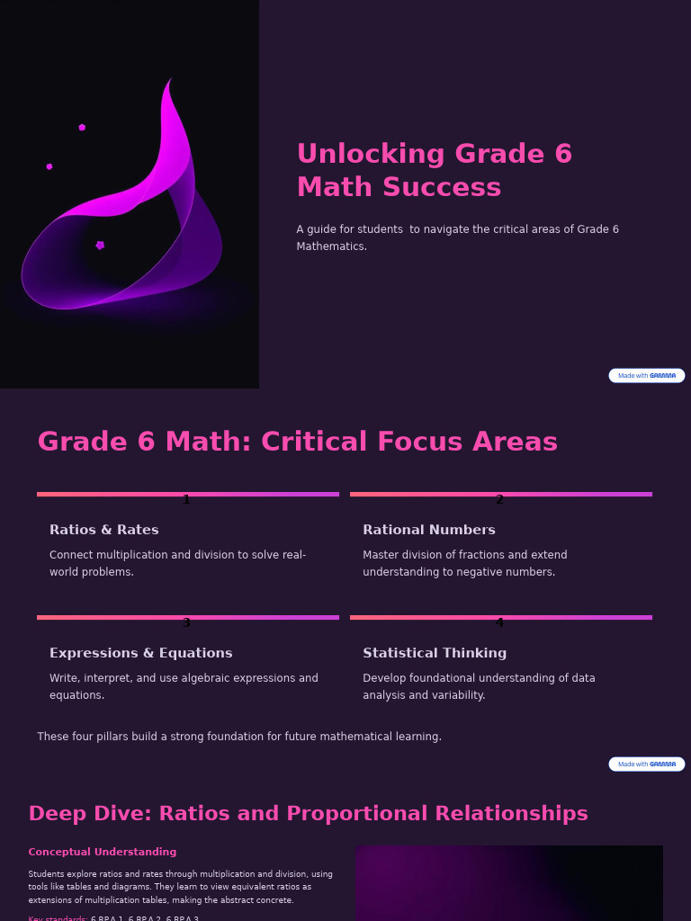Unlocking Grade 6 Math Success | PDF | Numbers | Mathematics