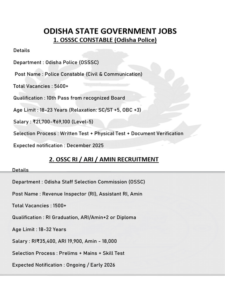Odisha Government Job Vacancies 2025-2026 | PDF
