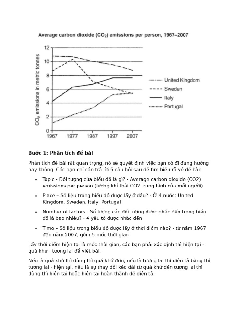 Hướng Dẫn Làm Line Graph | PDF
