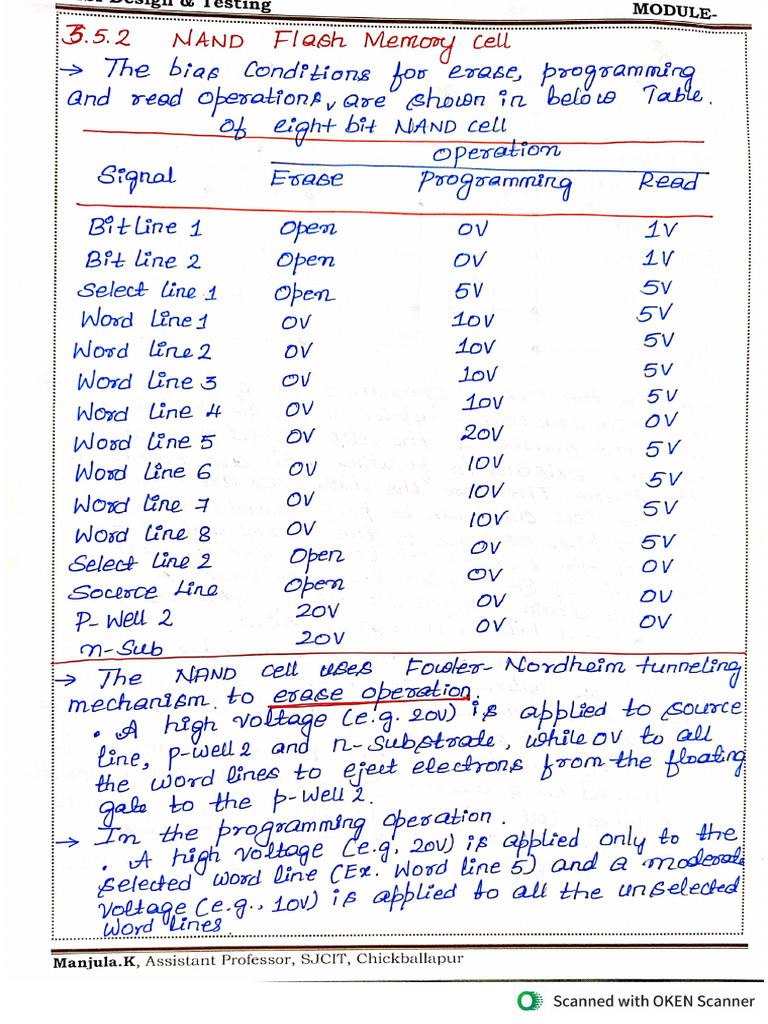 Module 3 Contd... NAND Flash Cell and Ferroelectric RAM | PDF
