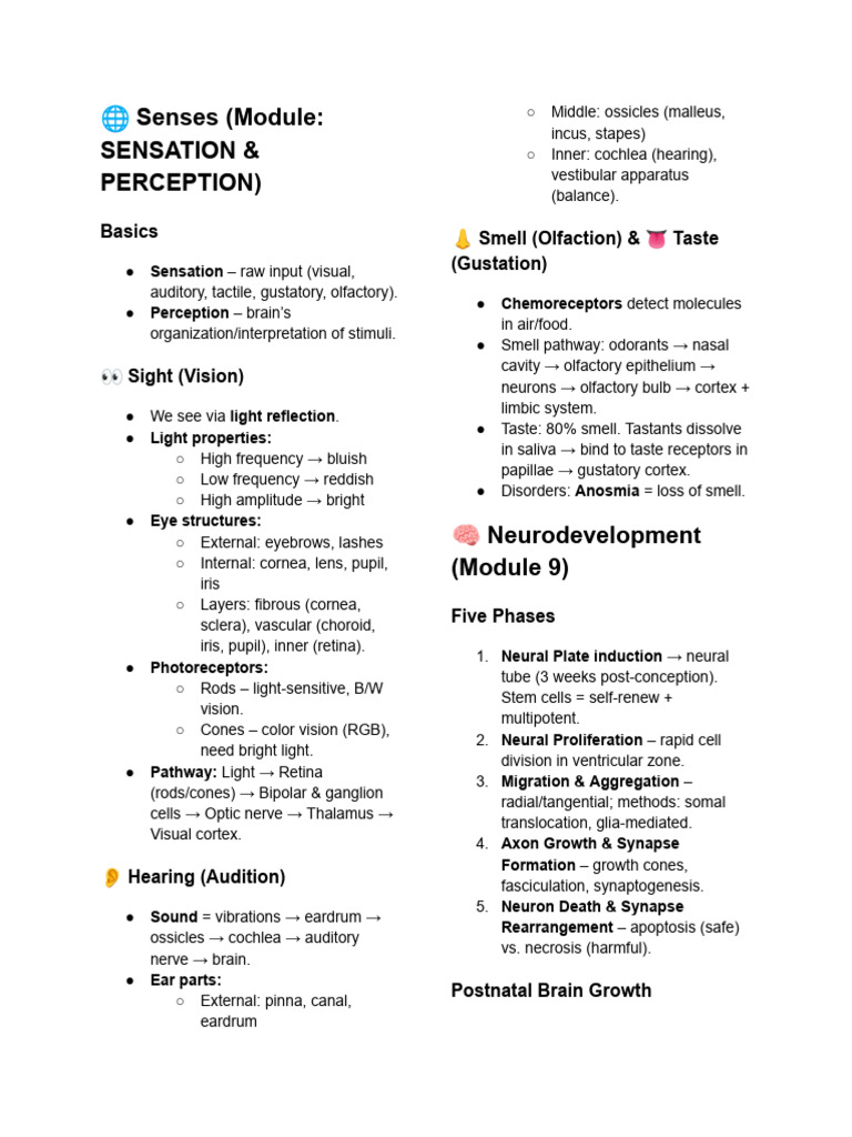 ? Senses (Module - Sensation & Perception) | PDF | Senses | Neuroscience