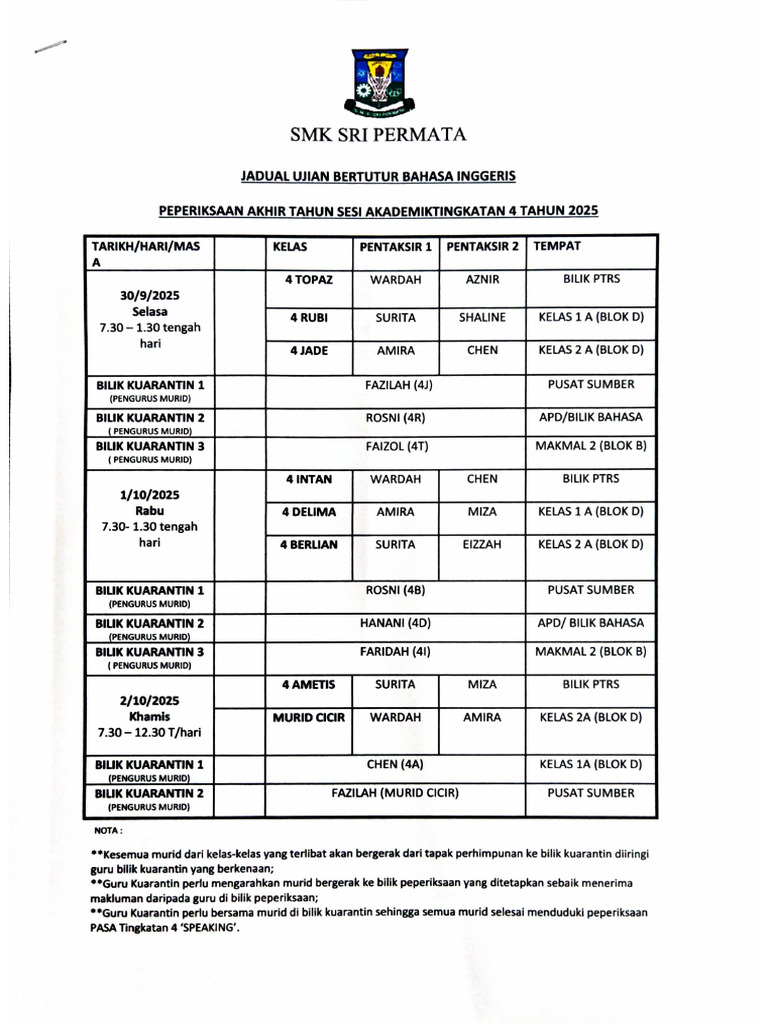 Jadual UBBI Form 4 2025 | PDF