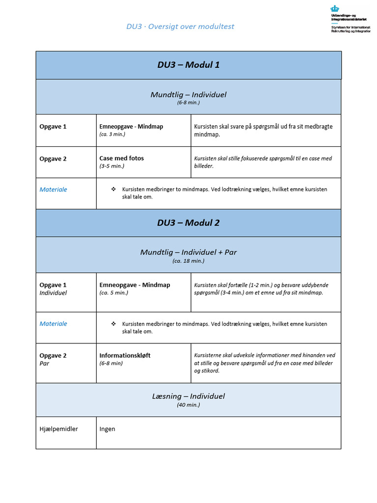 Oversigt Til Underviser Modultest Du3 | PDF