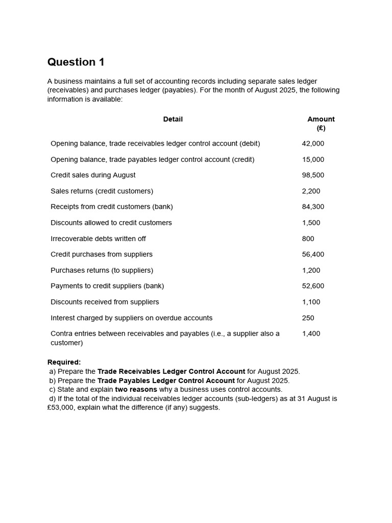 Trade Receivables and Payables Accounts Guide | PDF | Debits And ...