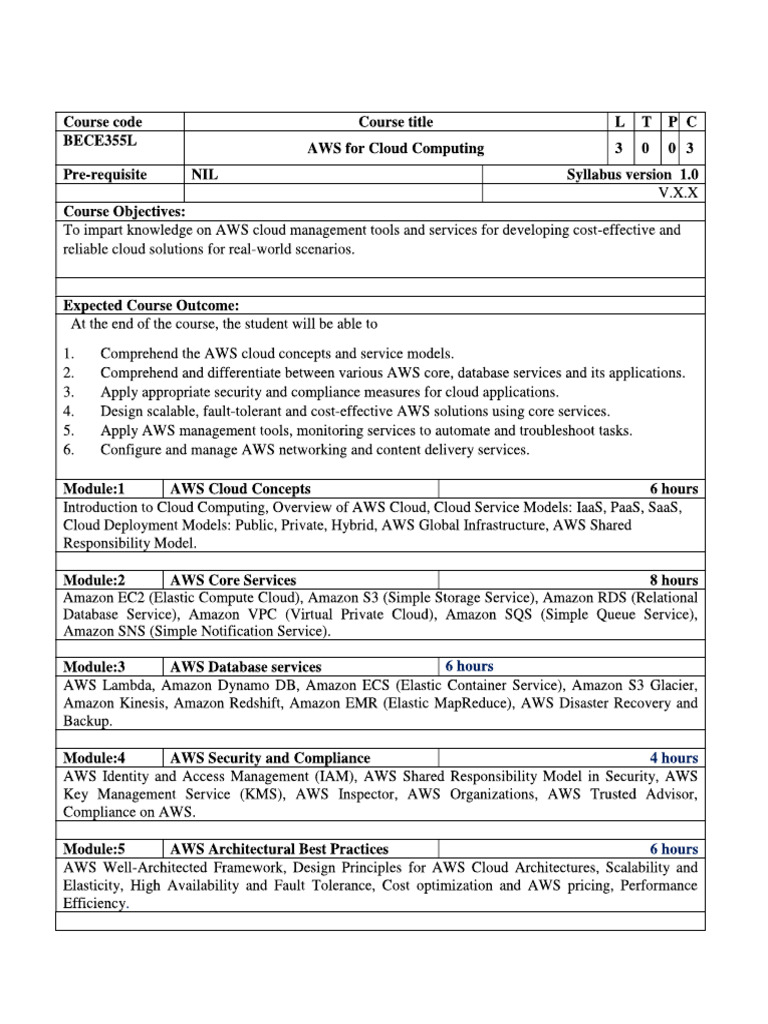 BECE 355L AWS Cloud Syllabus | PDF