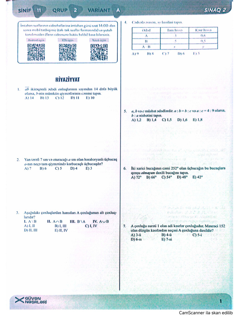 Güvən Sınaq Riyaziyyat 1-11-2025 | PDF
